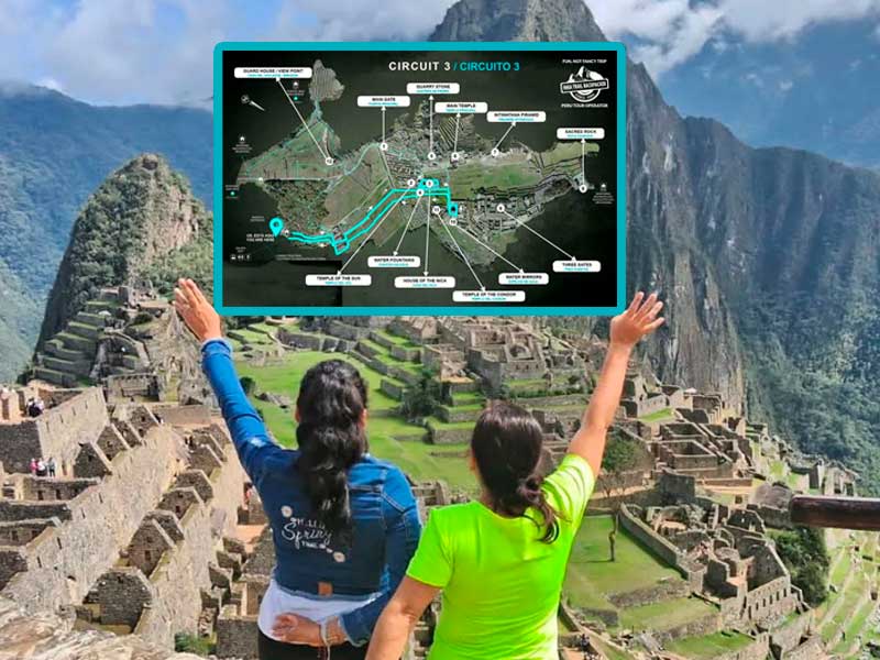 Trekking por el Camino Inca: Mapa de Elevación, Ruta y Consejos