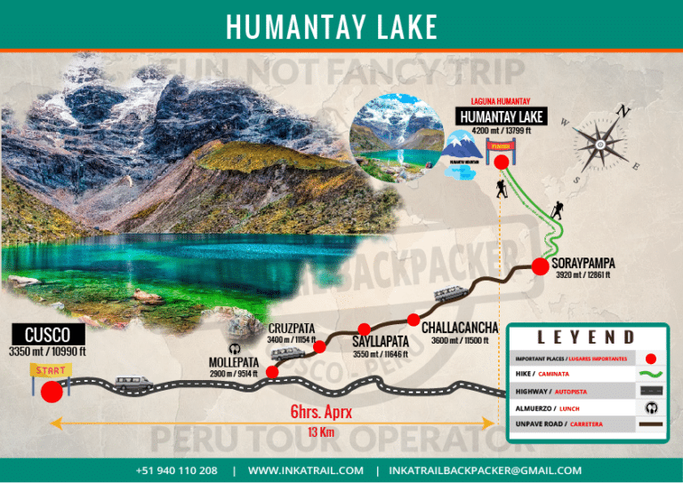 mapa-laguna-humantay-inkatrail-trek